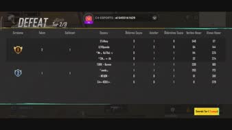 C4-ESPORTS PUBG Mobile Live Stream Video - Watch C4-ESPORTS Playing ...