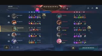Kain lima League of Legends HD Live &Video - Watch Kain lima Playing ...